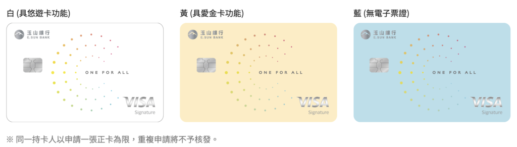 玉山Unicard 好用嗎？3大方案權益解析 年費.首刷禮一次看 - CashFeel 安錢感