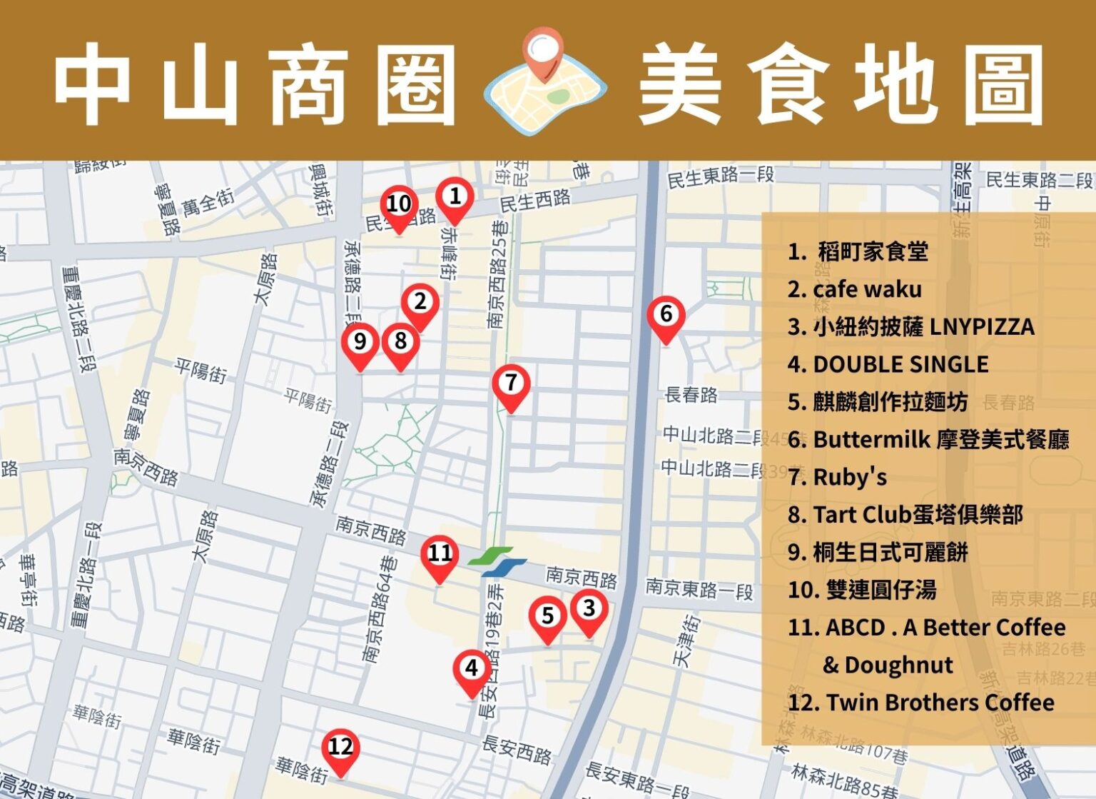 【2026 最新】台北中山商圈怎麼逛？16 間美食推薦懶人包！ - CashFeel 安錢感